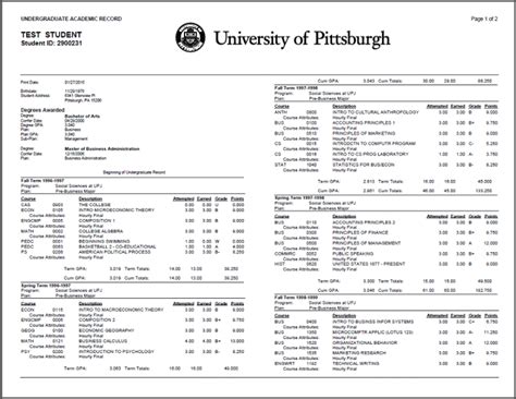 Image result for Transcript Translation