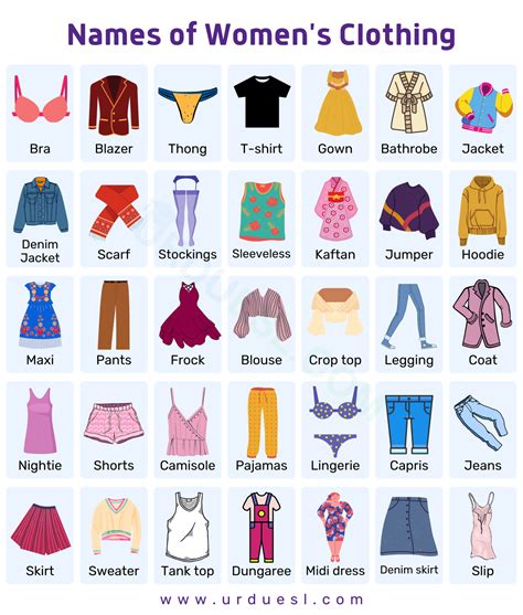 Image result for Clothes Names