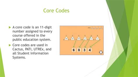 Image result for How to Code with Core