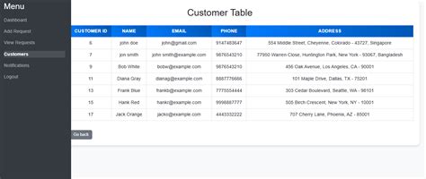 Image result for Laundry System Open Source Code Android