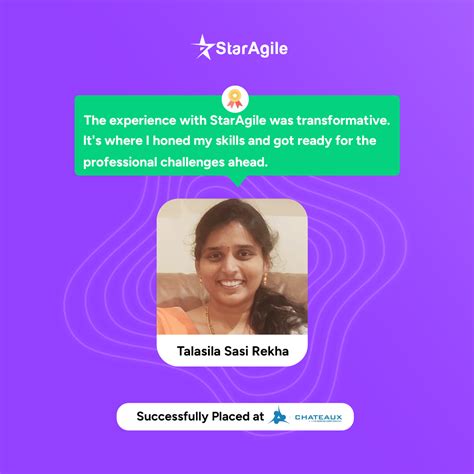 Image result for Full Automation Testing Course by Pavan