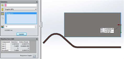 Image result for SolidWorks Simulation Force