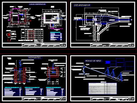 Image result for AutoCAD Sprinkler Tutorial