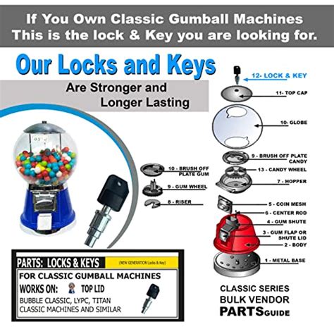 Image result for Exploded View of Gumball Machine Lock