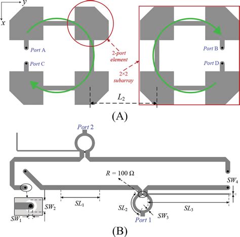 Image result for What Is Contaguous Subarray