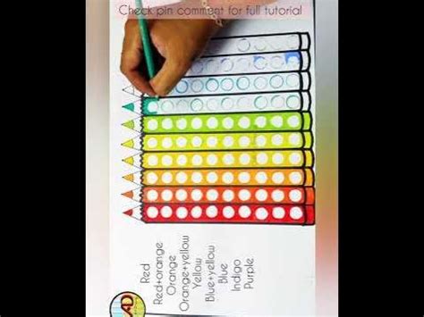 Image result for 12th Math Project Chart