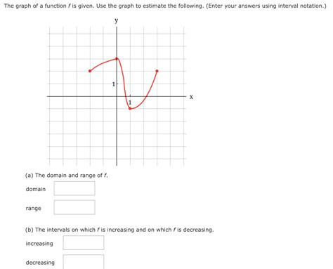 Image result for Addition Function