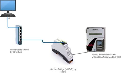 Image result for How to Check Modbus with eBMS Module