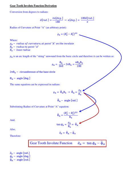 Image result for Involute Formula