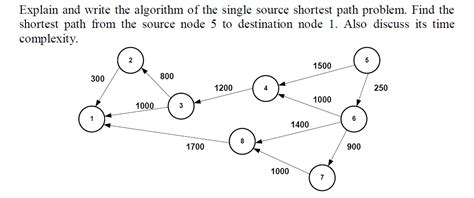 Image result for Explain Single Source Shortest Path