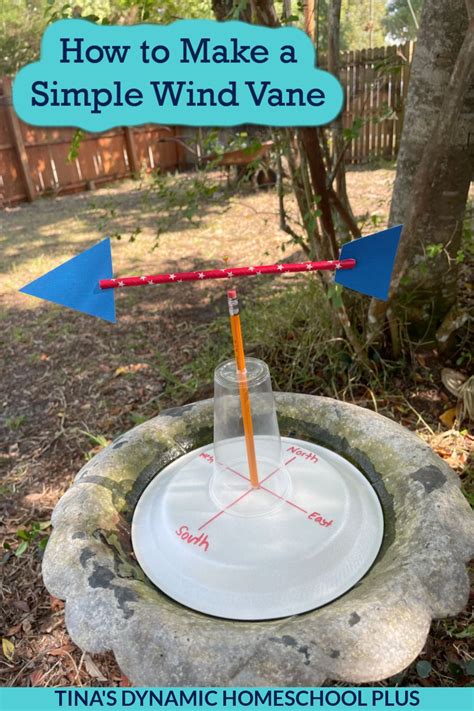 Image result for Wind Vane DIY