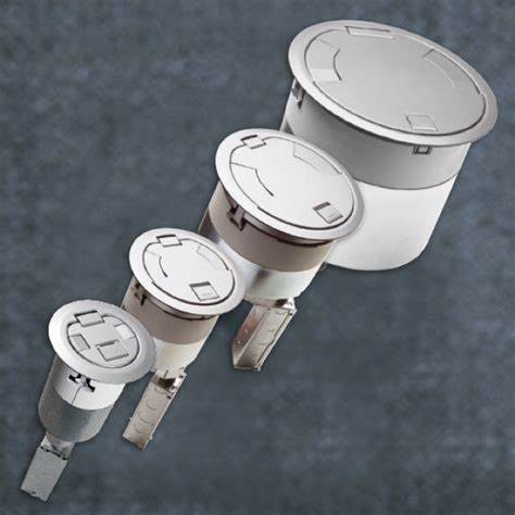 Image result for Evolution Poke-Thru