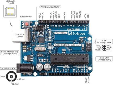 Image result for Cheap Arduino Starter Kit