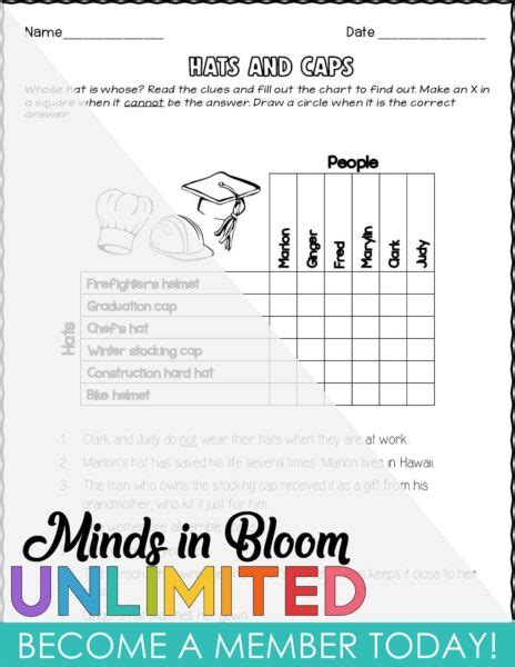 Image result for API Logic Caps