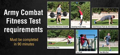 Image result for Acft Models