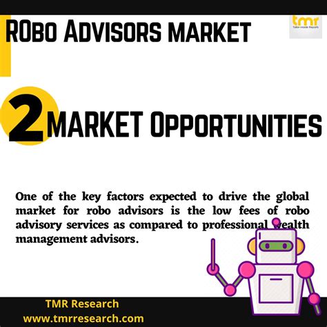 Image result for Business Process Robo Advisor