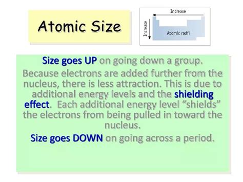 Image result for Calculations Using Atomic Size