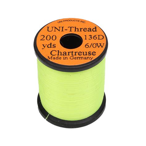 Image result for Unity Thread