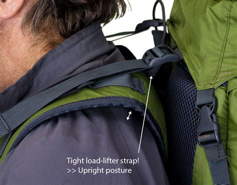 Image result for Proper Backpack Fit