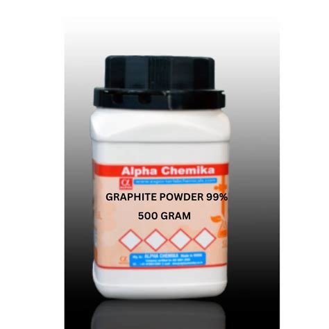 Image result for Graphite Powder Coat