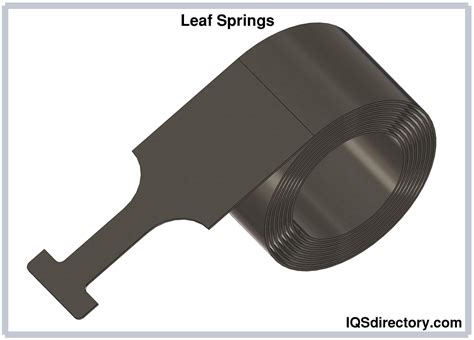 Image result for Per Clock Spring