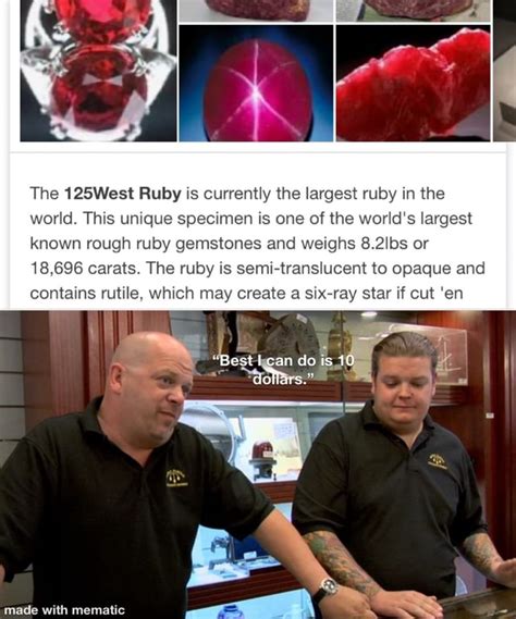 Image result for Largest Cut Ruby