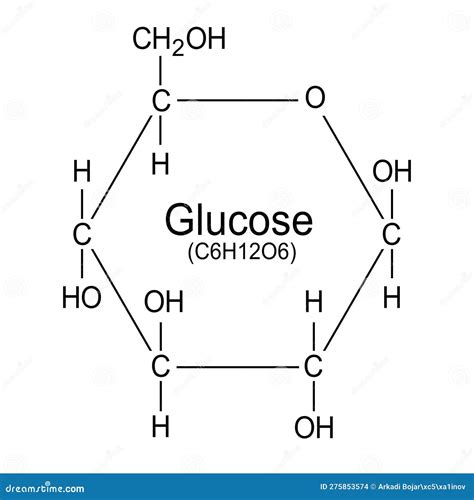 Glucose Molecule. Molecular Chemical Structural Formula Cartoon Vector ...