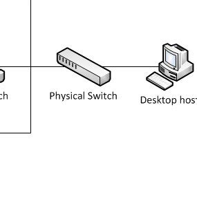 Image result for MiniNet