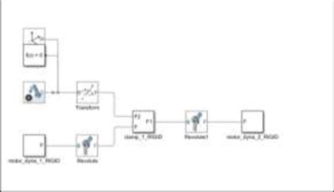 Image result for MATLAB Module