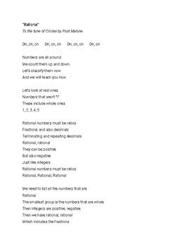 Image result for Rational Numbers Number Line Song