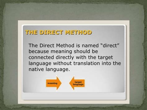 Image result for Principles of Direct Method
