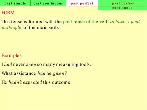 Image result for Explaining Tenses Simply