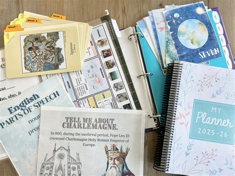 Image result for Classical Conversations Cycle 2 Week 6 Drawing