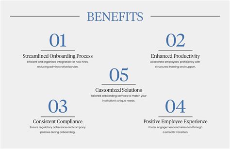 Image result for Sample School Training Program