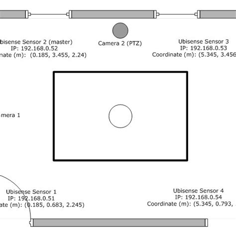 Image result for Sound Configuration