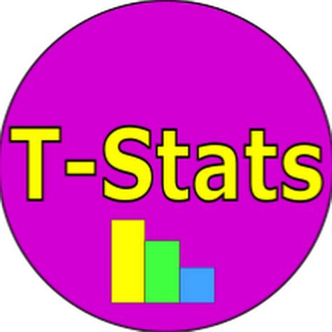 Image result for Example T Stats Command