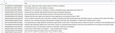 Image result for API Endpoint Data Output