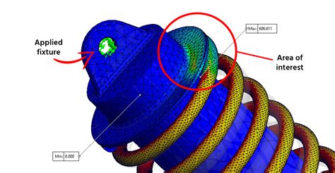 Image result for SolidWorks Simulation Force