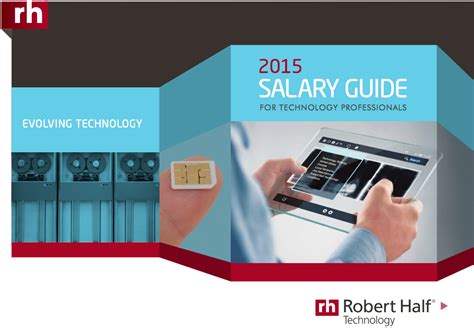 Image result for Computer Futures Salary Guide