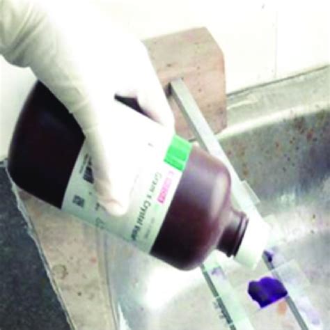 Image result for Smear Speed Tutorials