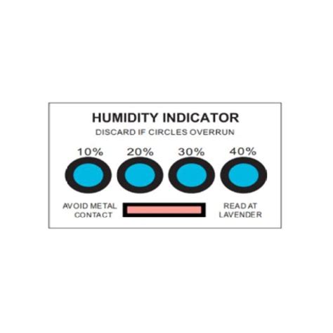 Image result for Humidity Indicator Card Humishield 4Hic100 How to Read