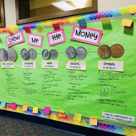 Image result for Counting Money Math Games