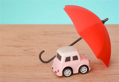 Image result for Auto Insurance Deductible