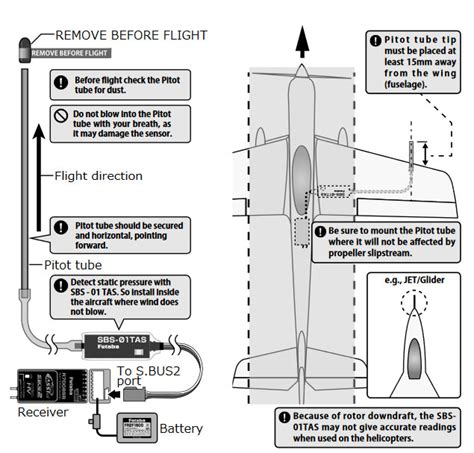 Image result for Telemetry System Futaba