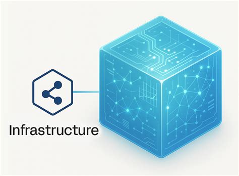 Image result for Infrastructure Security