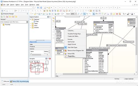 Image result for Employee Database SQL Workbench Program