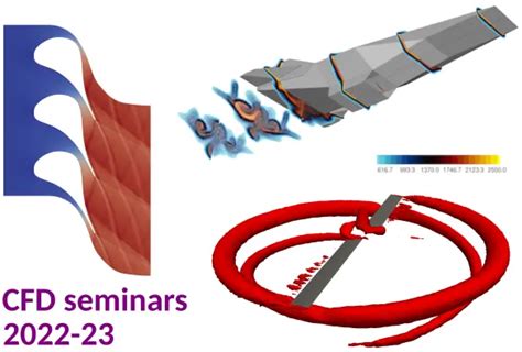 Image result for Computational Fluid Dynamics Programs