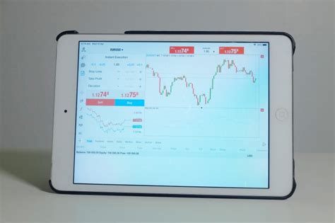 Image result for MetaTrader 5 Setup