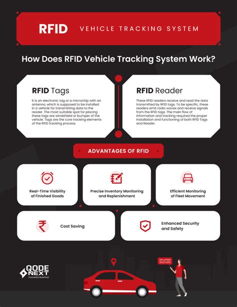 Image result for Kideco RFID Tracking Tracking System