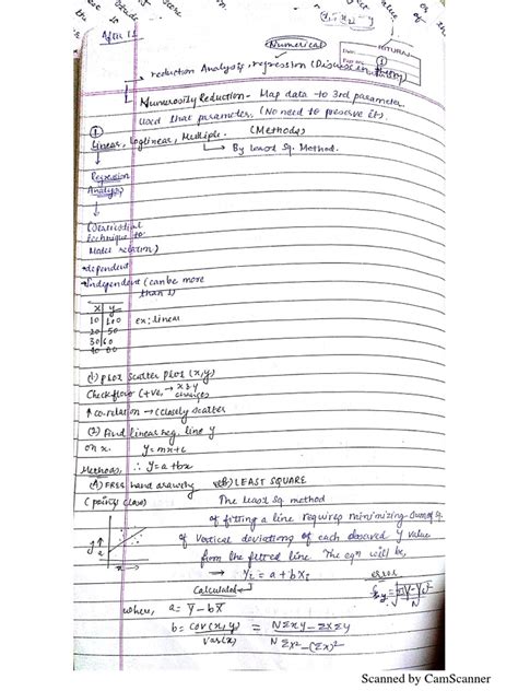 Image result for SQL for Data Science PDF